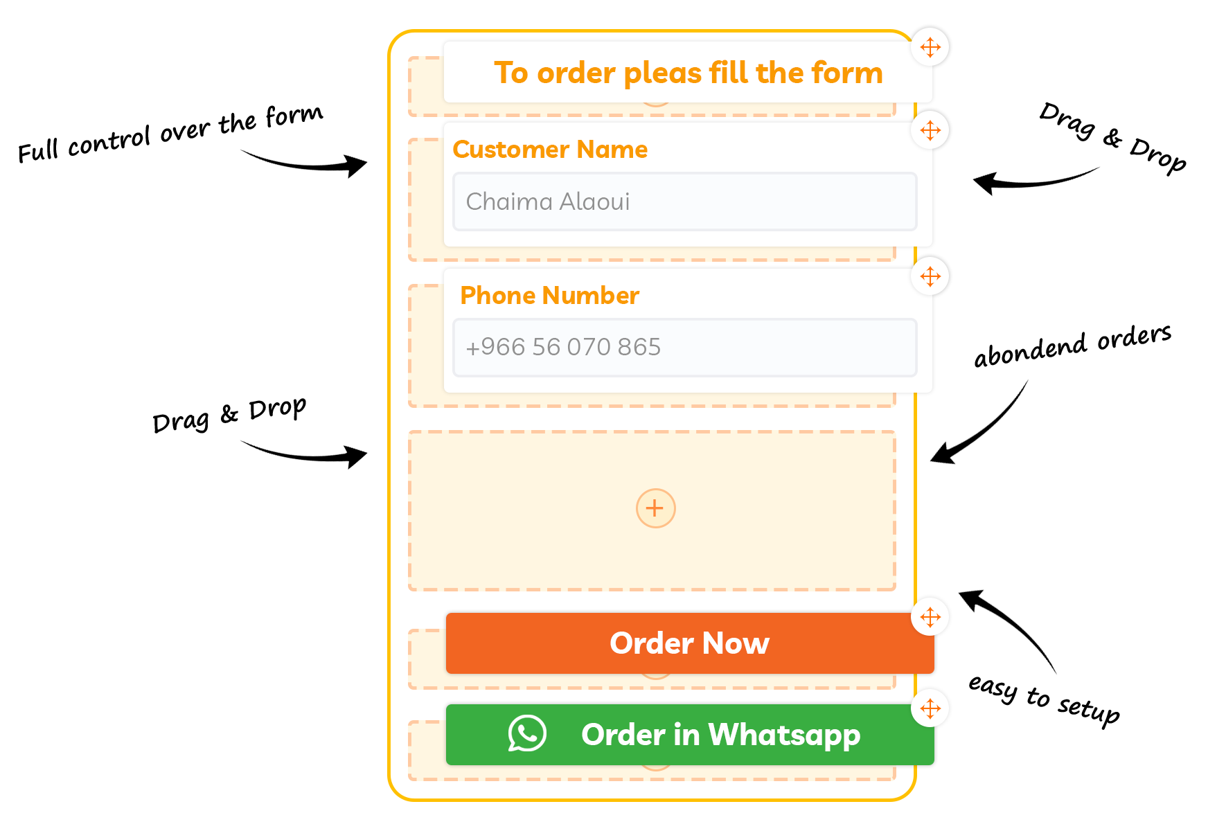 Enhance Customer Experience & Capture More Sales with CodForm